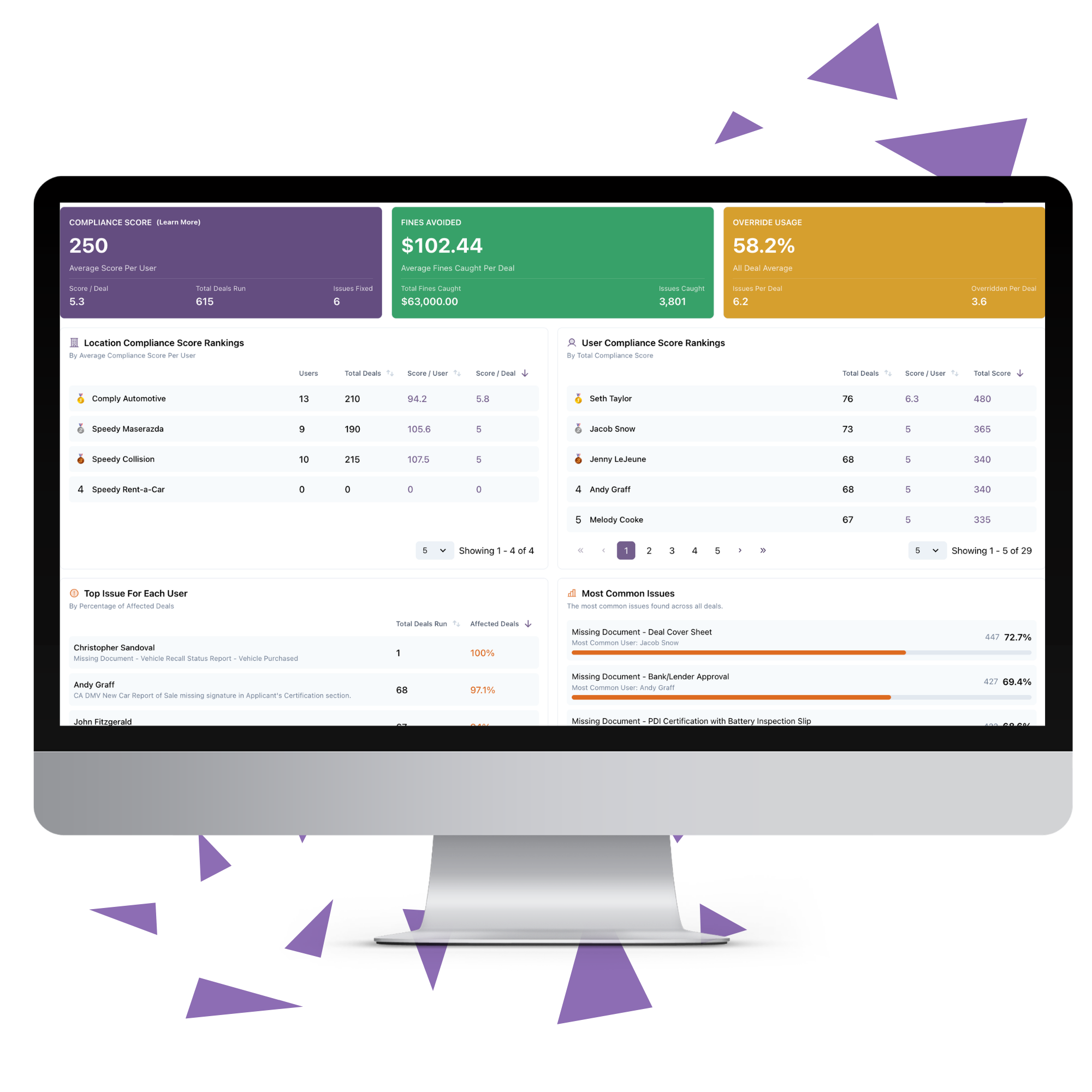 DealCheck Ai - ComplyAuto